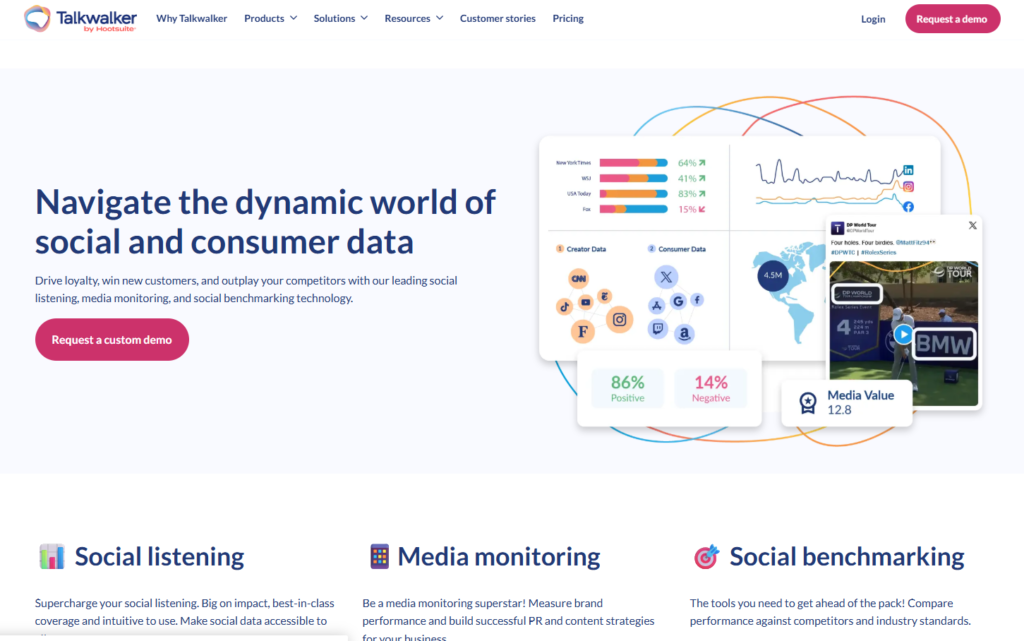 5 Best Social Listening Tools for US Businesses | Konnect Insights